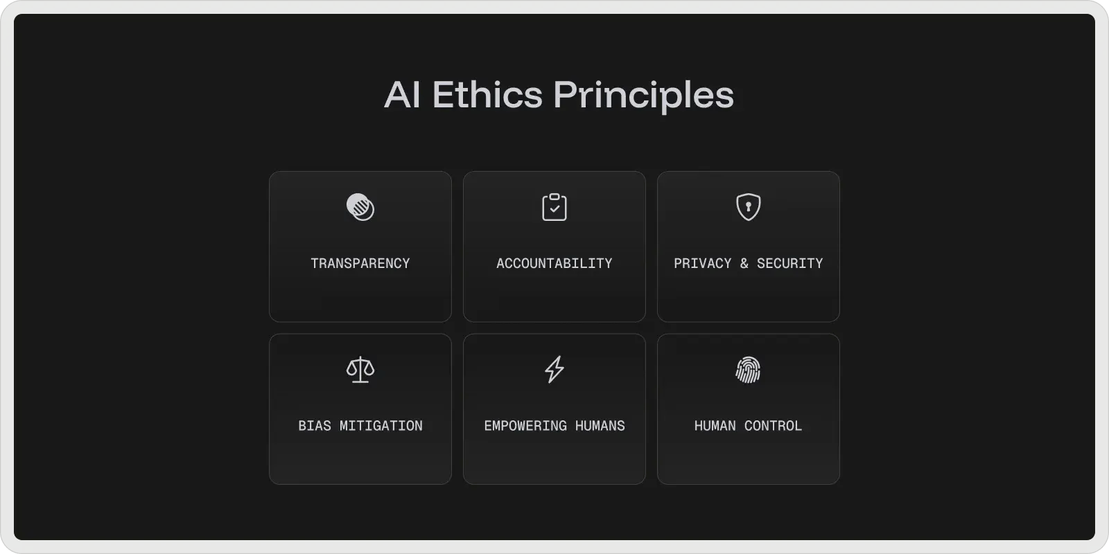 How to Use AI in Coding - 12 Best Practices in 2025